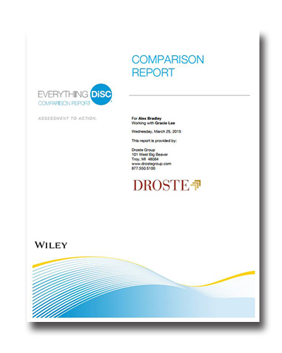 Everything DiSC® Comparison Report | Droste Group